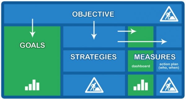 OGSM vs OPSP - A winners' match - Vilna Gaon Sales Agency